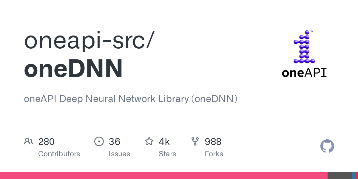 Understanding Oneapi: A Comprehensive Guide – peerdh.com