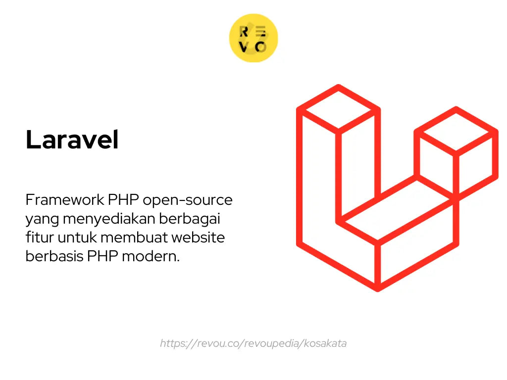 Understanding The Canbeescapedwhencasttostring Interface In Laravel – peerdh.com