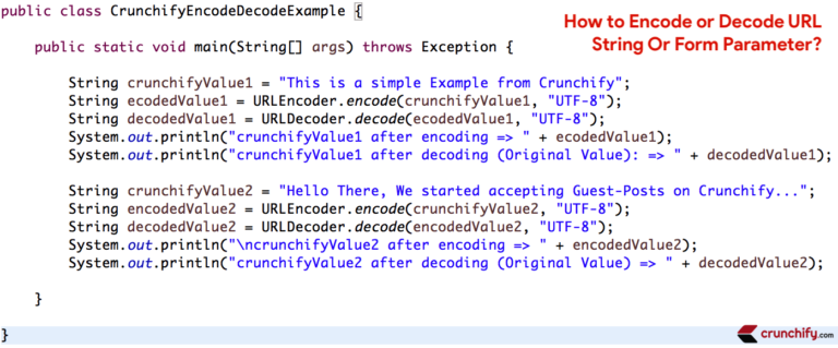 Understanding Url Encoding And Decoding In Javascript – peerdh.com