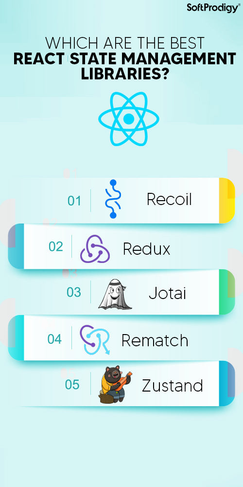Benchmarking Performance Metrics Of State Management Libraries In Larg – peerdh.com