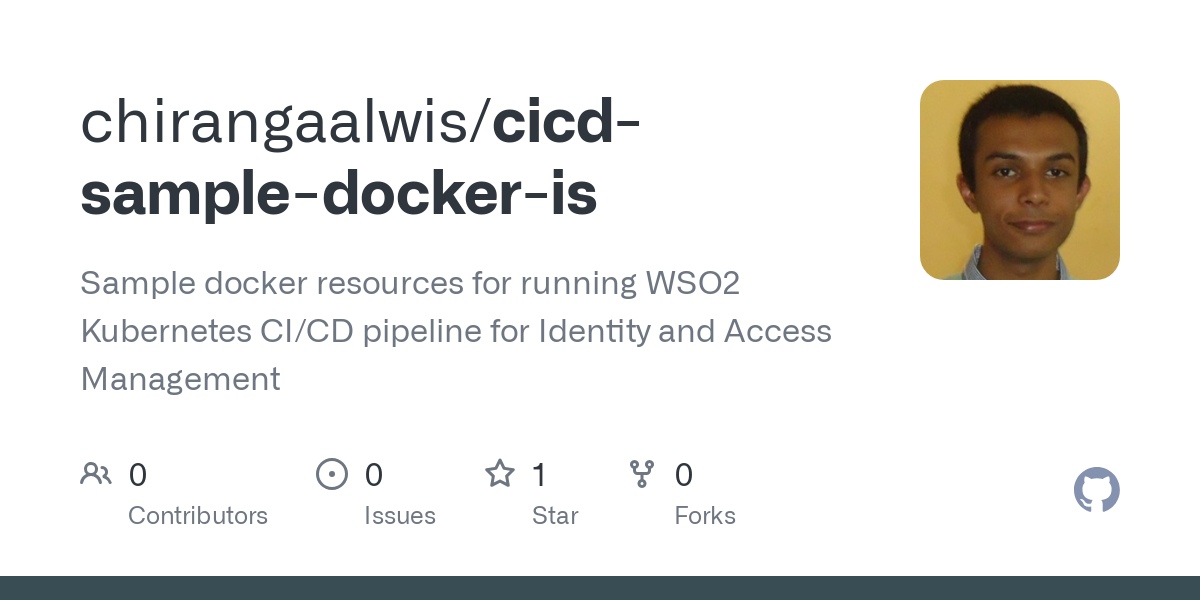 Integrating Ci/cd Pipelines For Static Site Deployment With Docker – peerdh.com