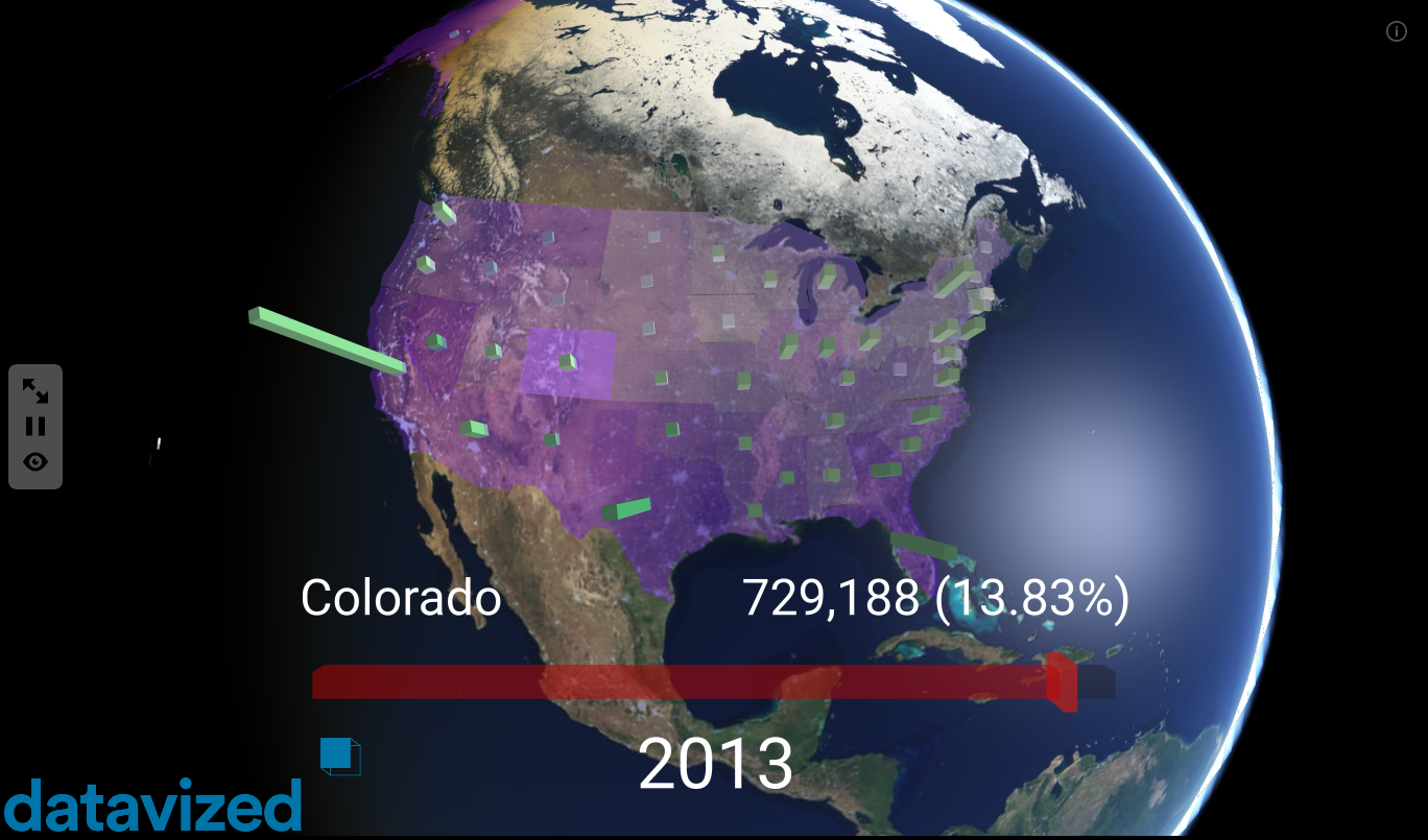 Integrating Real-time Coding Analytics In Vr Environments For Skill As – peerdh.com