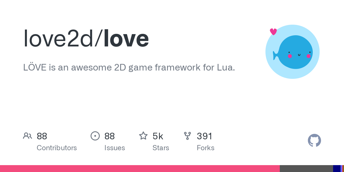Procedural Generation Of Game Levels In Love2d Using Lua Scripting