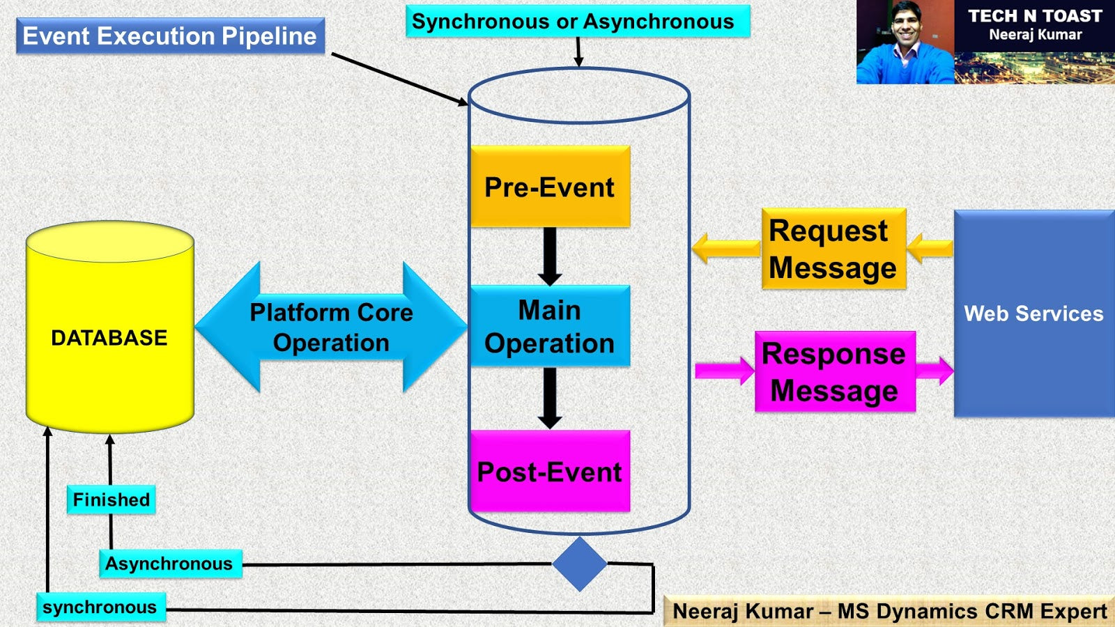 Crafting A Modular Plugin Architecture For A Code Editor – peerdh.com