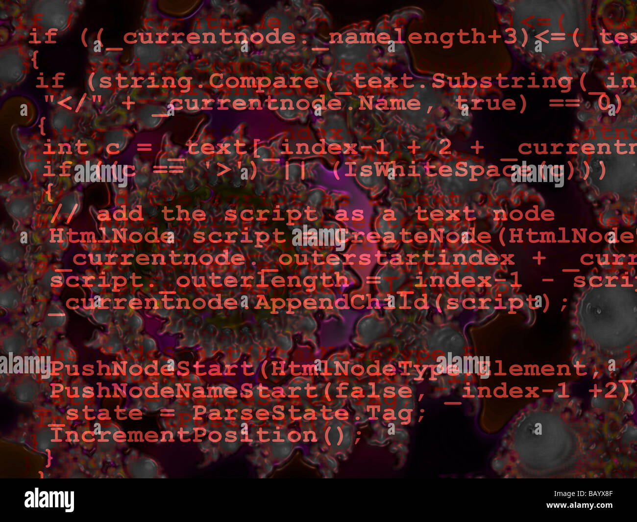 Creating Simple Games Using Red Programming – peerdh.com