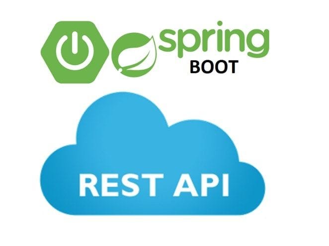Implementing Pagination And Sorting In Spring Boot Rest Apis With Hibe ...