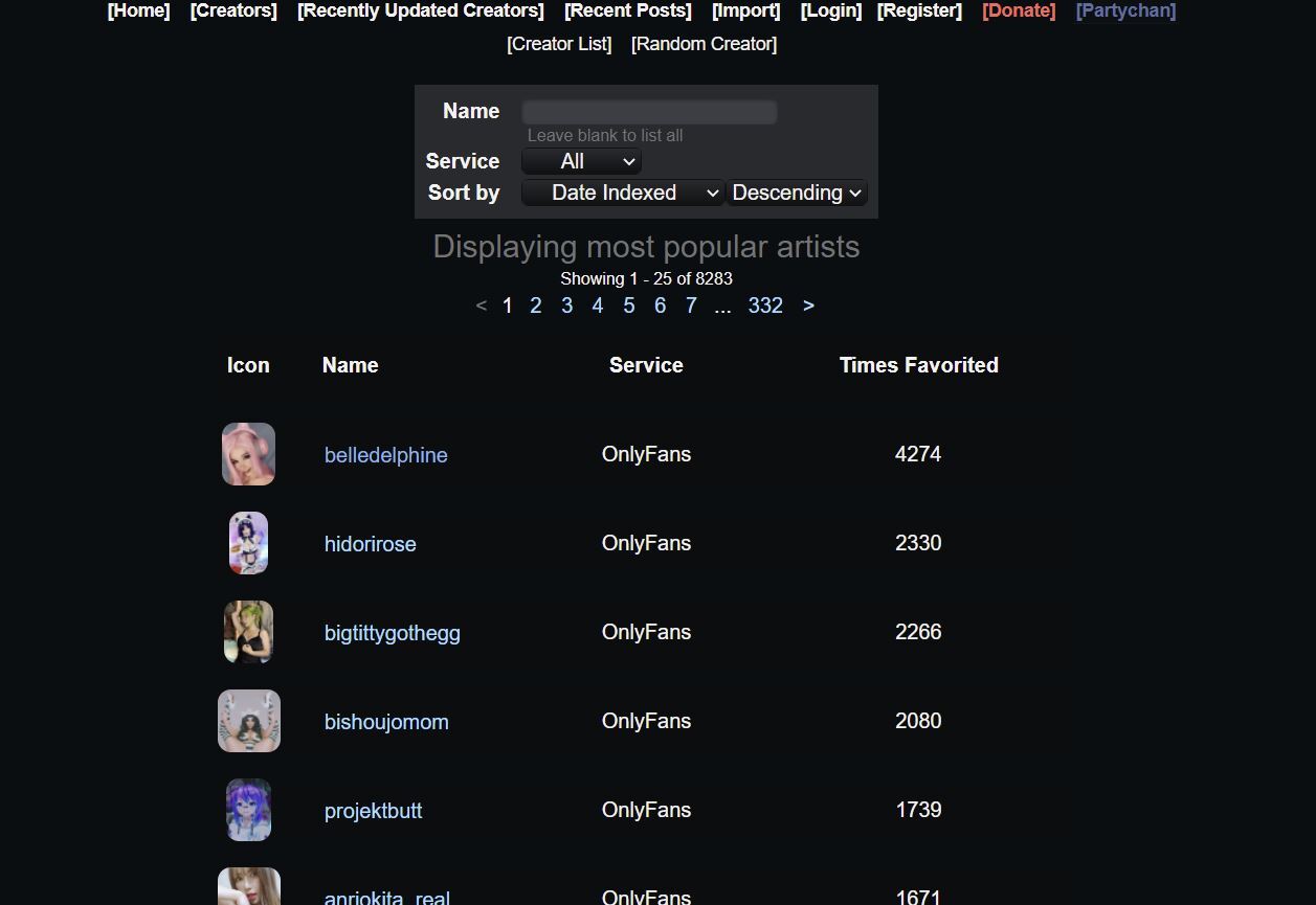 Understanding Coomer Websites: A Comprehensive Guide – peerdh.com