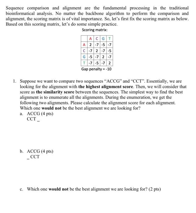 Developing An Algorithm For Optimizing Scoring Matrix Parameters In Se ...