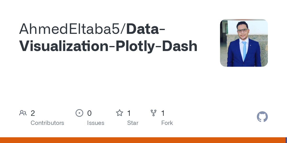Realtime Data Visualization With Plotly And Dash – peerdh.com