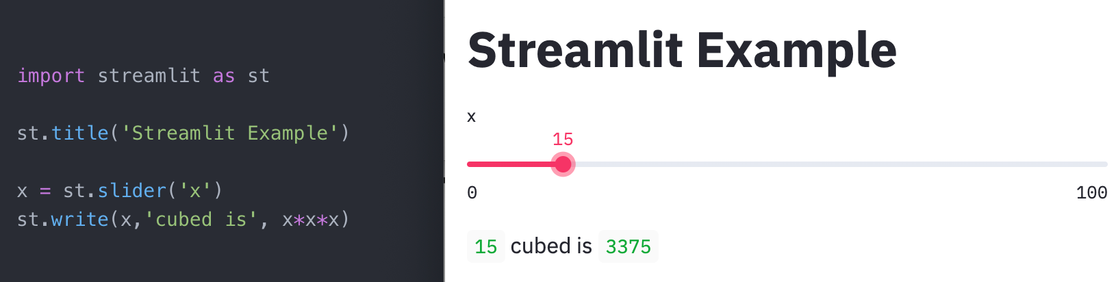 Mastering The Streamlit Slider Widget – peerdh.com