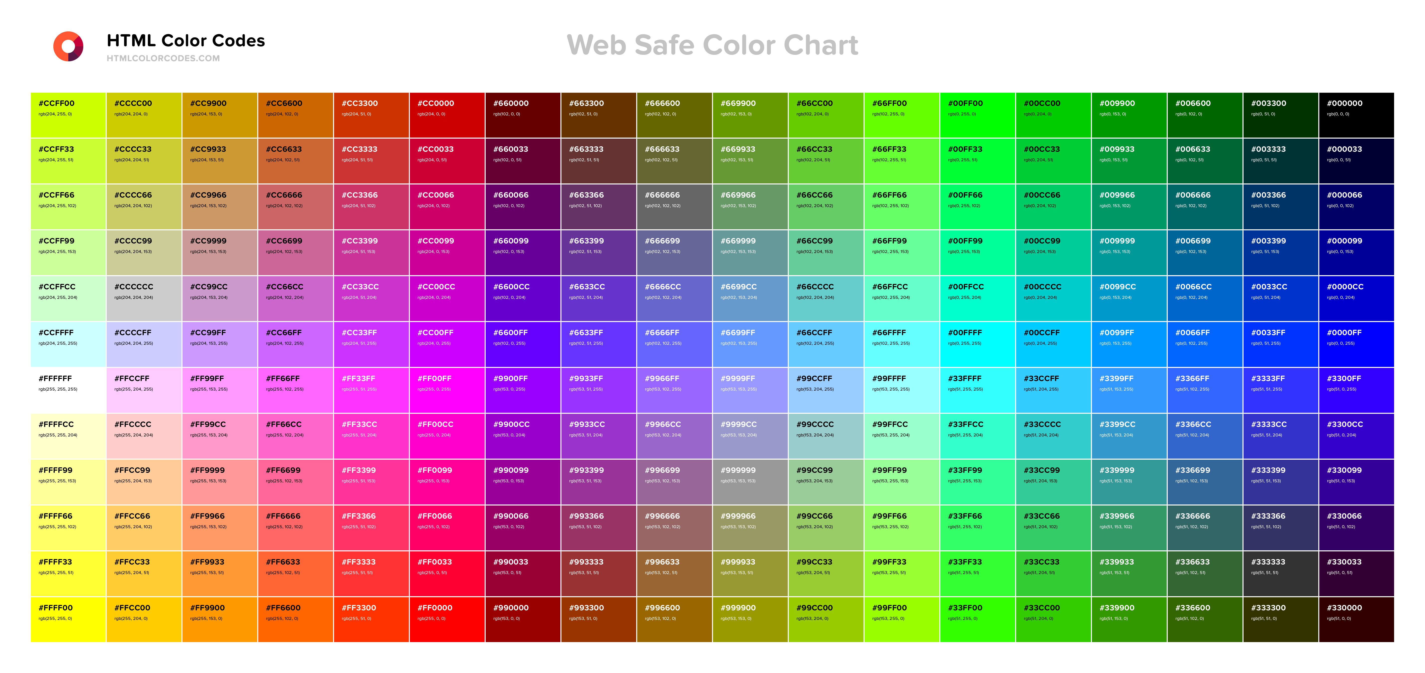 Website Color Codes In Html – peerdh.com