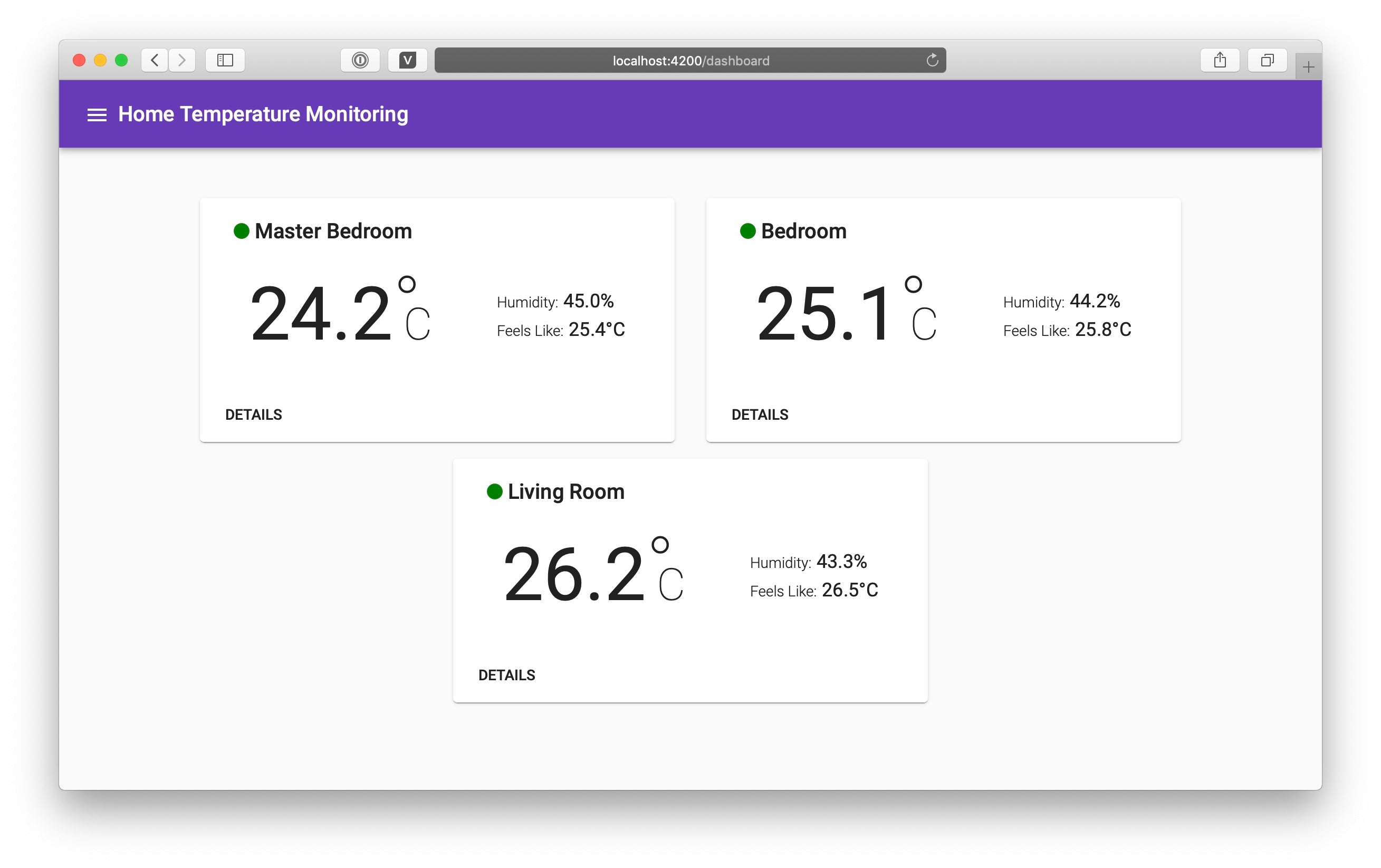 Developing A User Interface For Real-time Temperature Monitoring And A – peerdh.com