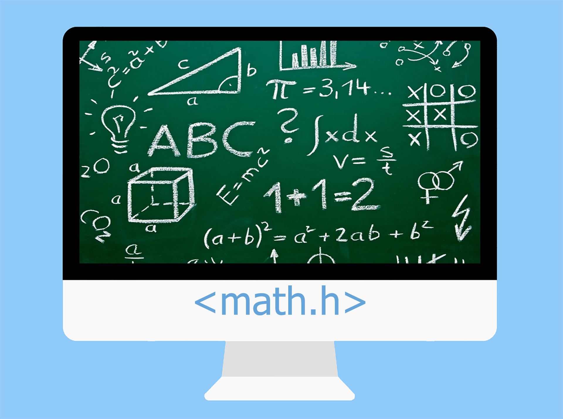 Math Library In C Programming – peerdh.com