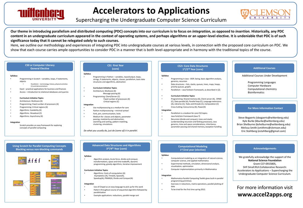 Understanding The Role Of Mocks In Unit Testing – peerdh.com