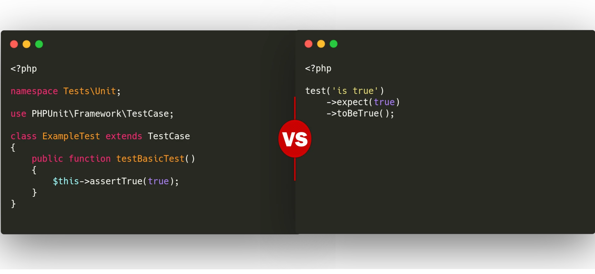 Comparative Analysis Of Phpunit And Pest For Laravel Api Testing ...