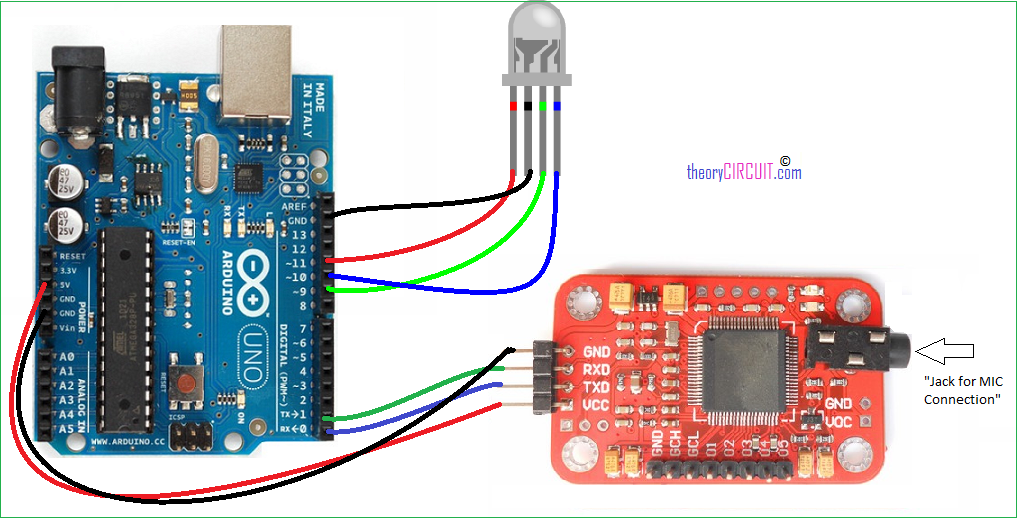 Integrating Voice Recognition With Arduino For Smart Appliance Control ...