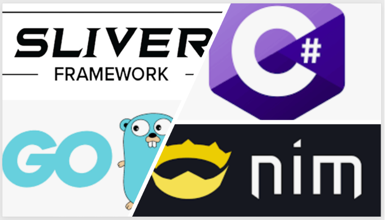 Comparing Data Formats In Api Development – peerdh.com