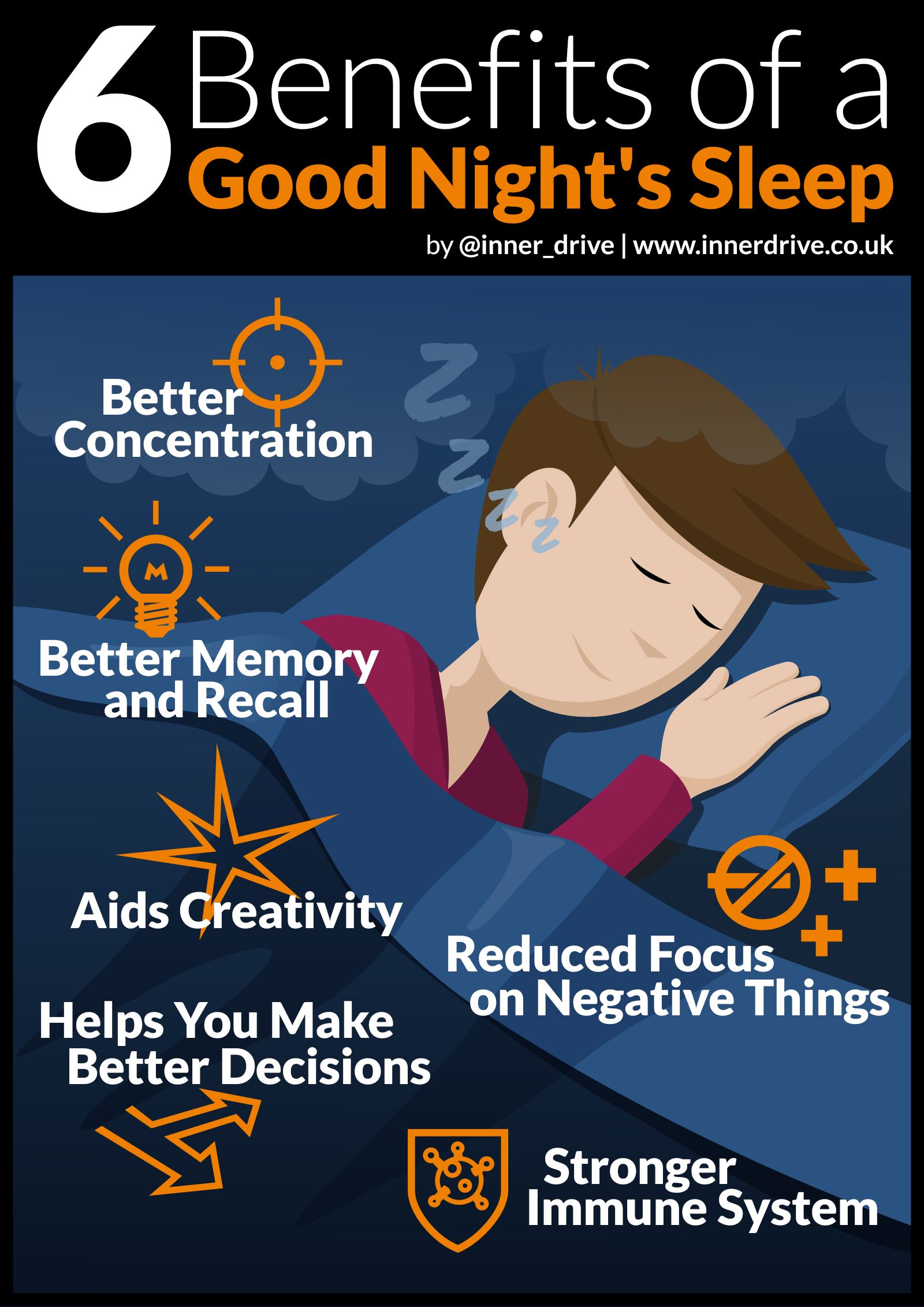 The Fascinating World Of Sleep: Why We Need It And How To Improve It ...