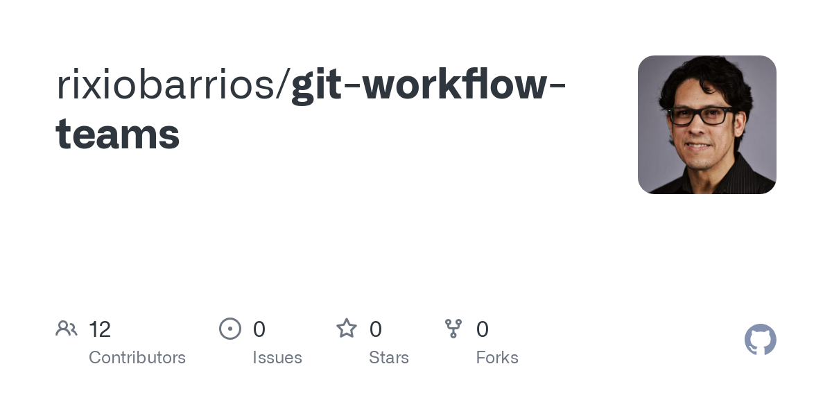 Git Workflows For Distributed Teams – peerdh.com
