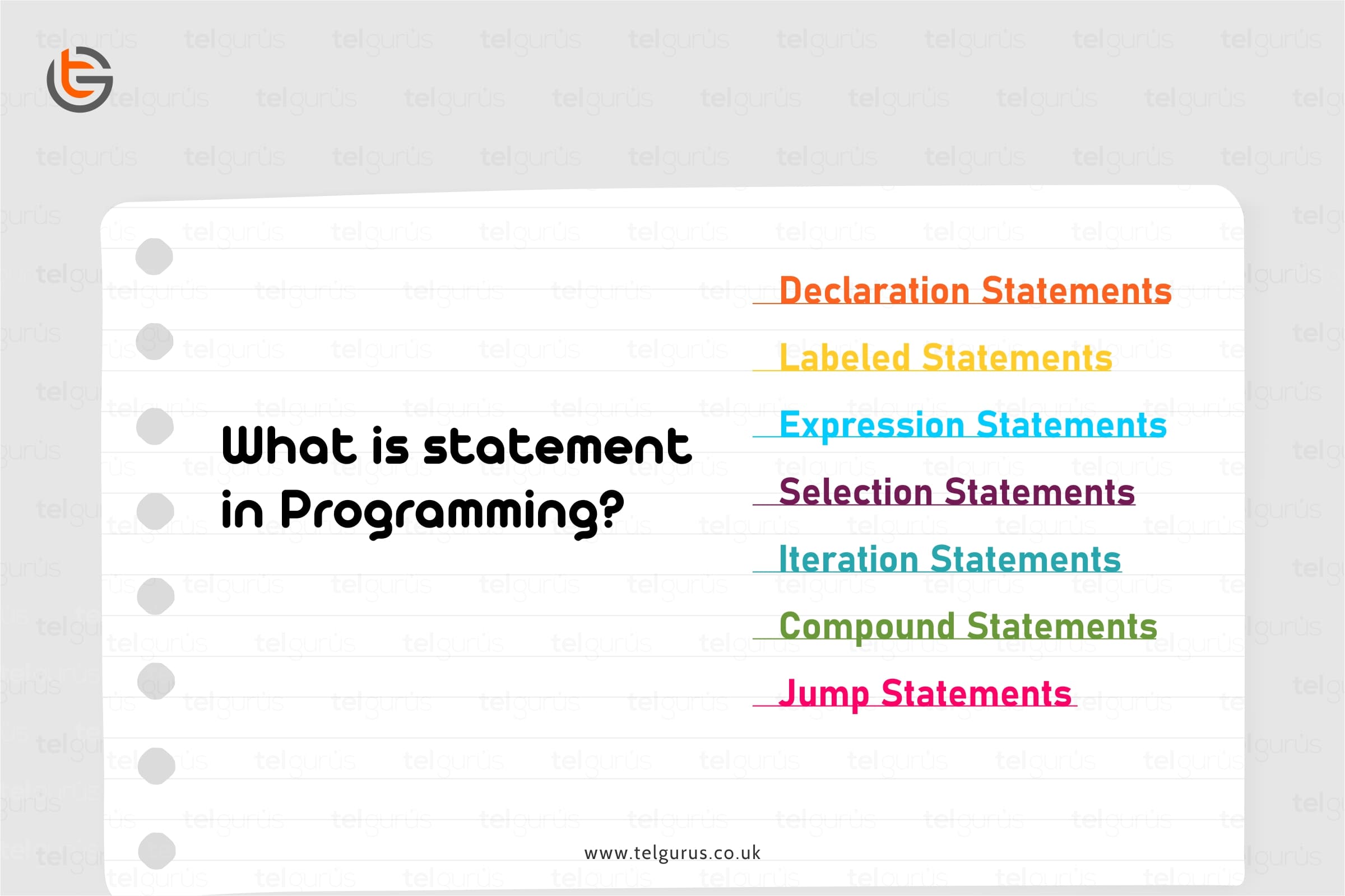Understanding The Where Statement In Programming – peerdh.com