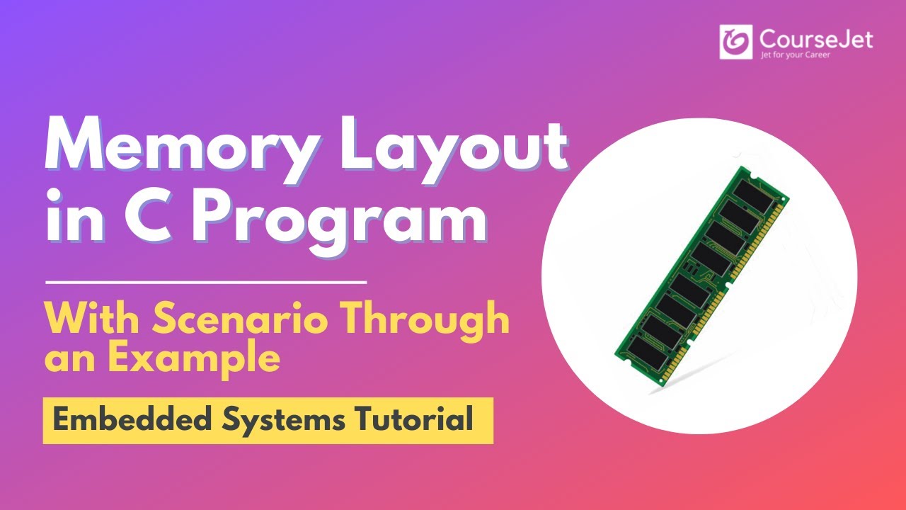 Understanding Shared Memory In C – peerdh.com