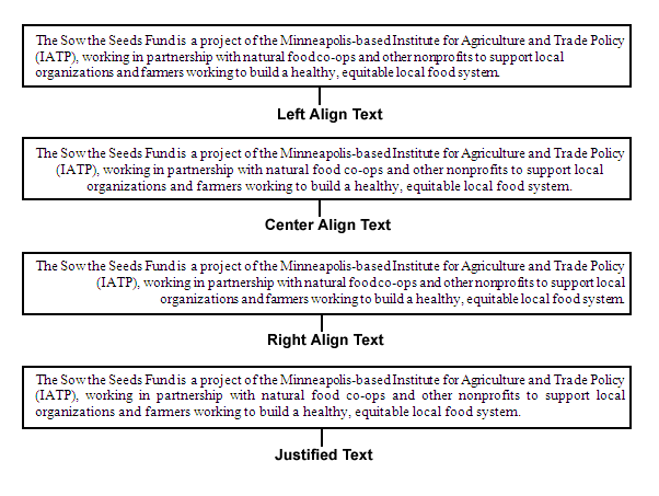 Understanding Text Alignment Settings In Web Development – peerdh.com