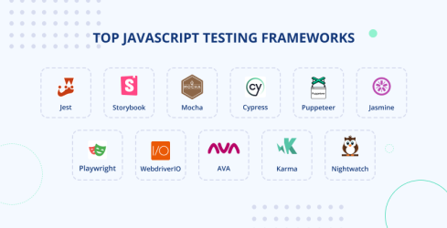 Benchmarking Performance Of Javascript Testing Frameworks – peerdh.com