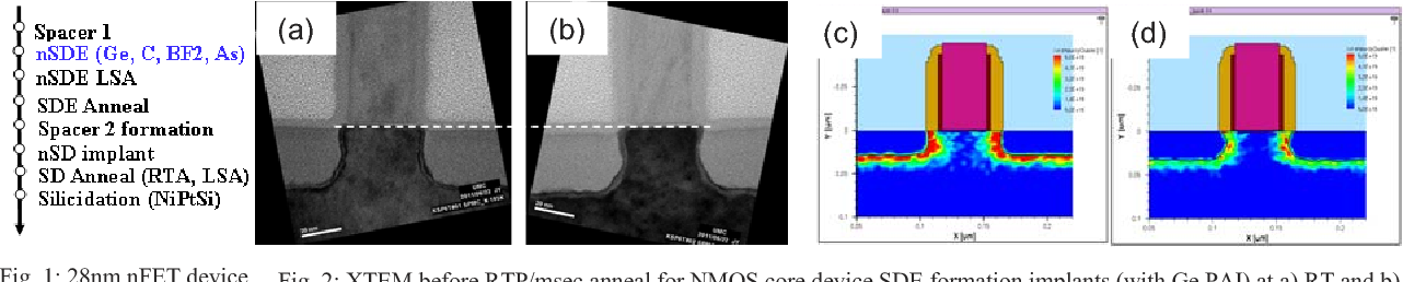 Efficient Data Handling In Real-time Applications – peerdh.com