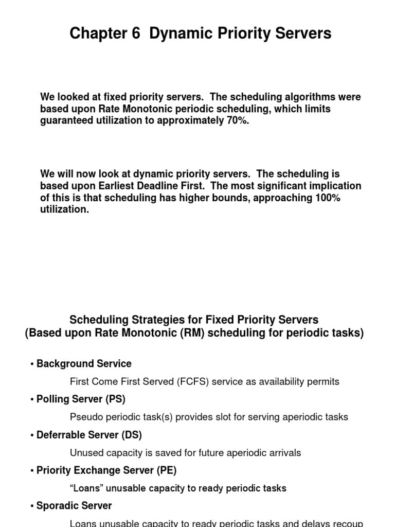 Dynamic Priority Scheduling In Real-time Systems – peerdh.com