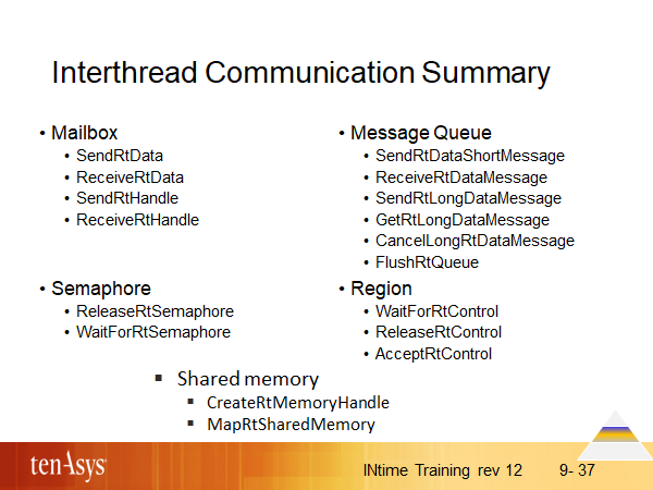 Mastering Interthread Communication In Clojure With Core.async – peerdh.com