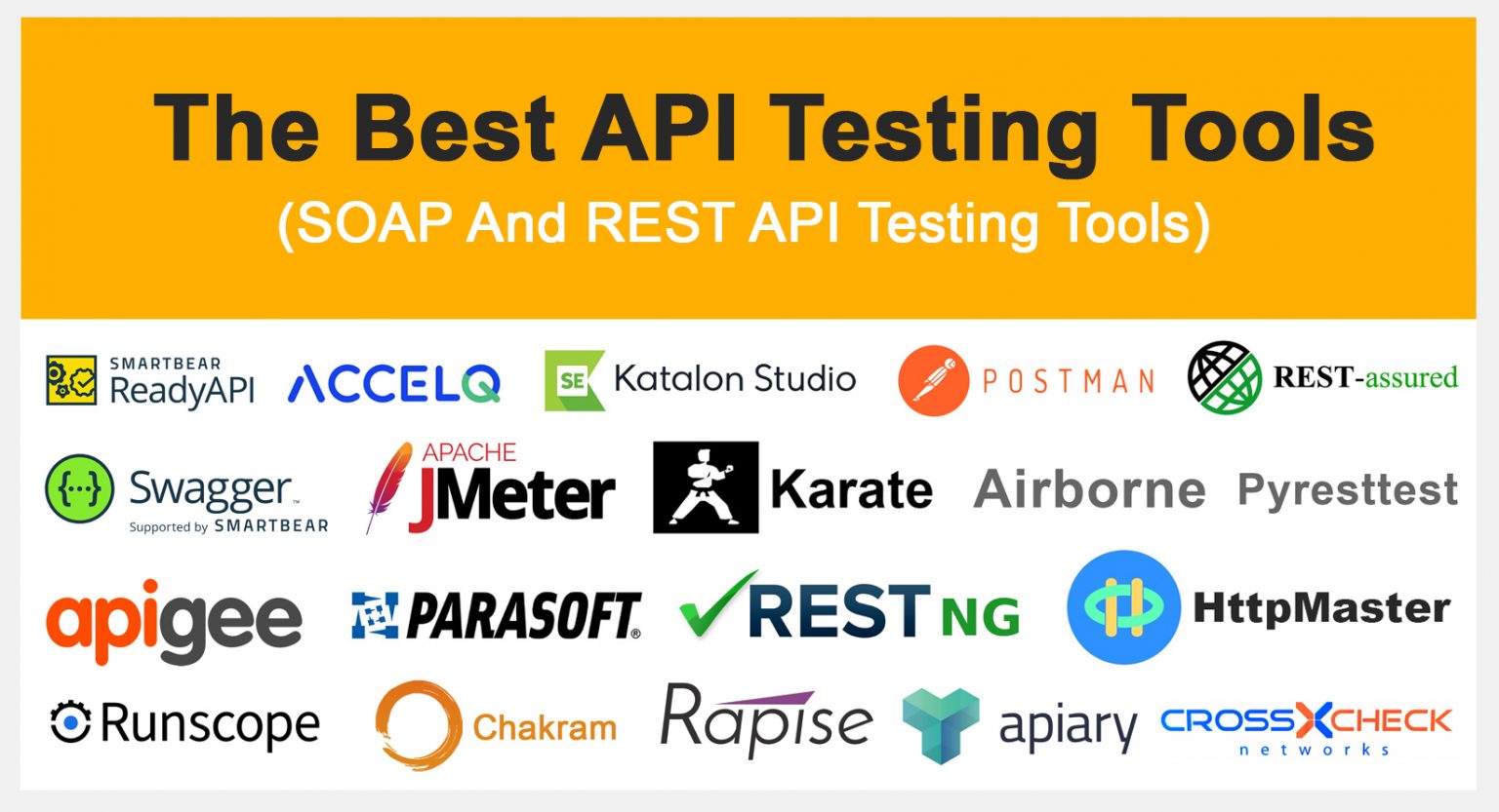 Api Testing Tools Overview Peerdh
