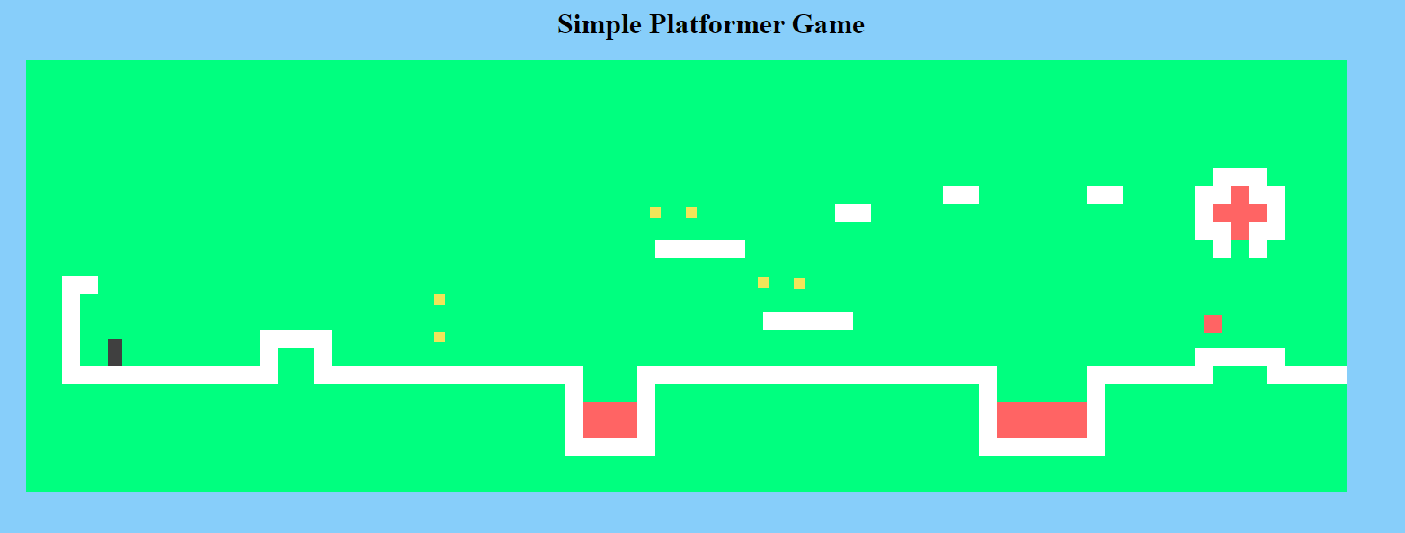 Build A Simple Platformer Game With Javascript – peerdh.com