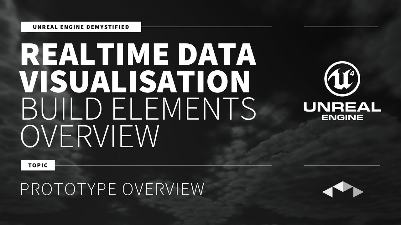 Building A Real-time Dashboard For Iot Sensor Data – peerdh.com