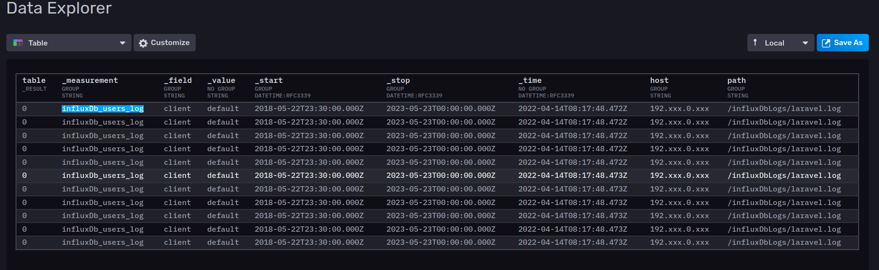 Integrating Streamlit With Influxdb – peerdh.com