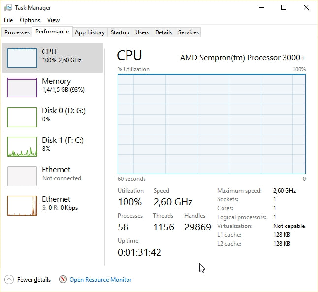 Comparing Performance Metrics Of Different Adaptive Ui Frameworks On W ...