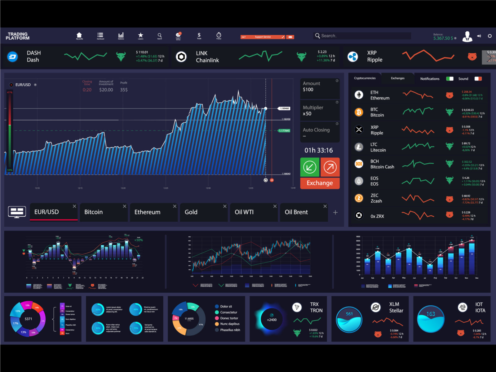 Stock Market Dashboard: Build A Dashboard To Show Current Stock Prices ...