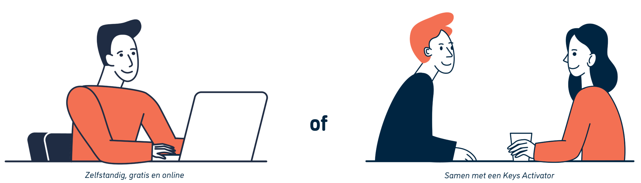 Understanding Eckeygenparams In Web Apis – peerdh.com