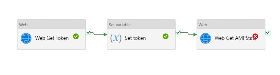 Understanding The Cookiechangeevent In Web Apis – peerdh.com