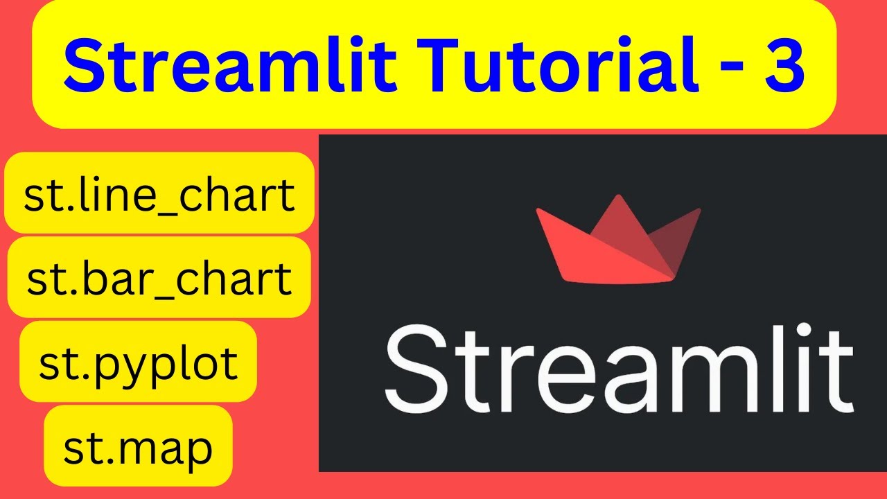 Creating Interactive Charts With Streamlit's St.plotly_chart – peerdh.com