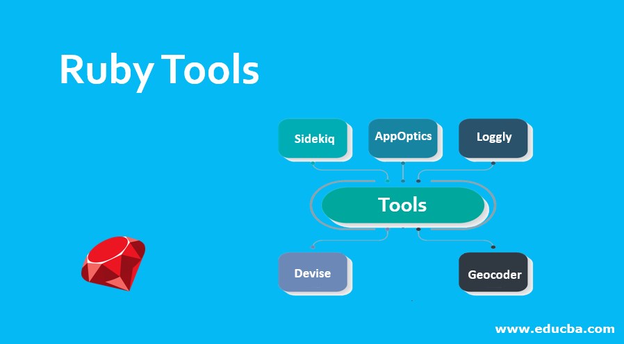 Building A Plugin System For Ruby Command-line Tools – peerdh.com